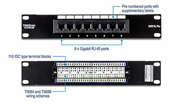 GetUSCart- TRENDnet 8-Port Cat5/5e Unshielded Patch Panel, TC-P08C5E ...