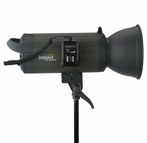 GetUSCart- Impact PS16-MINI-R Receiver for PowerSync Digital Radio ...