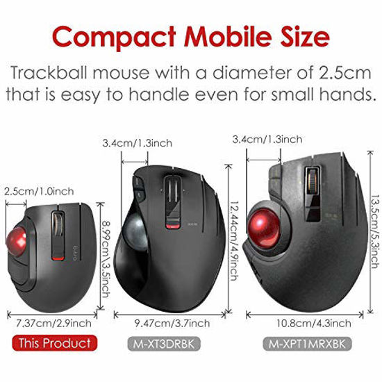 GetUSCart- ELECOM 2.4GHz Wireless Thumb-Operated Compact-Size Trackball ...
