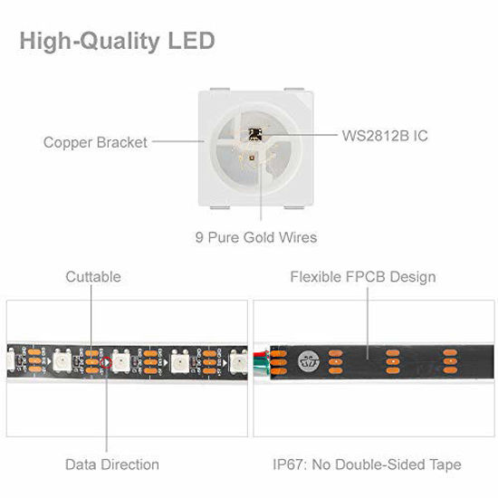 GetUSCart- BTF-LIGHTING WS2812B RGB 5050SMD Individual Addressable 16 ...