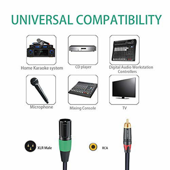GetUSCart- COLICOLY RCA to XLR Cable, Dual RCA Male to Dual XLR Male ...