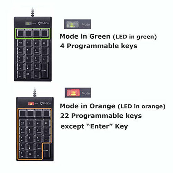 GetUSCart- ELSRA USB Wired Programming Numeric Keypad ControlPad Black ...