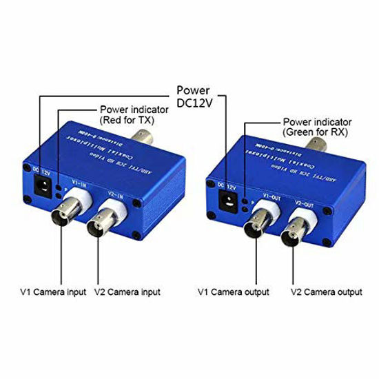 GetUSCart- 2CH AHD TVI CVI 1080p HD Video Multiplexer CVBS 2 Channel ...