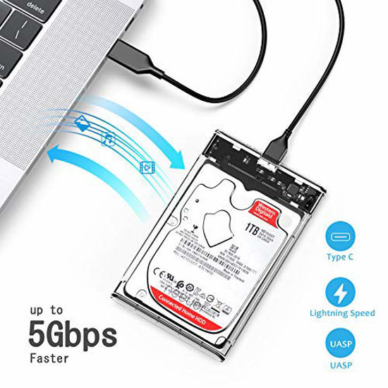 GetUSCart- Neeyer 2.5" Hard Drive Enclosure, USB 3.0 to SATA III Clear ...