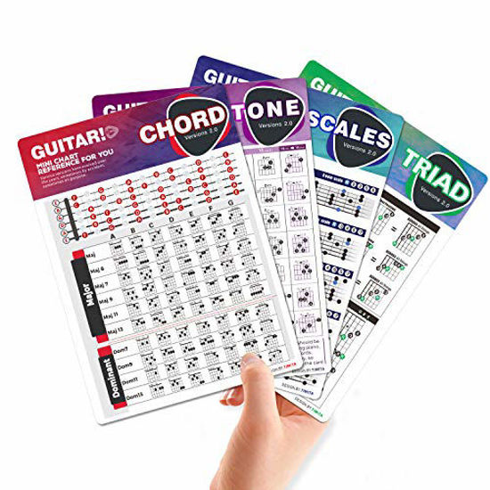 Guitar Chord Reference