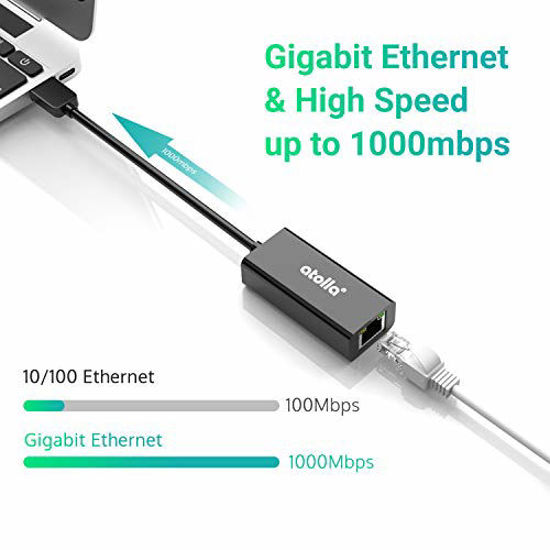 GetUSCart- atolla USB Ethernet Adapter, USB C to Ethernet LAN Network ...