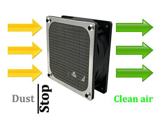 GetUSCart- 60mm Computer Case Fan Filter Grills with Screws, Aluminum ...
