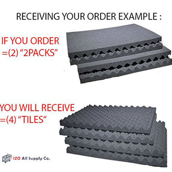 GetUSCart- Egg Crate Foam Cushion 2" Thick 18"W x24"L Acoustic Panels ...