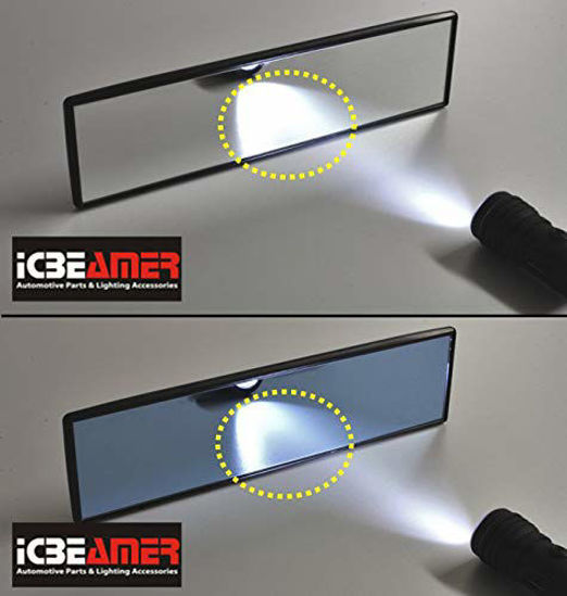 GetUSCart- ICBEAMER 9.4" 240mm Easy Clip on Wide Angle Panoramic Blind ...