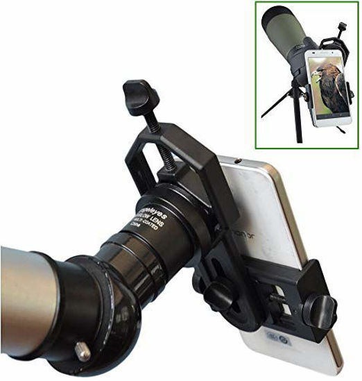 GetUSCart- AccessoryBasics Binocular Spotting Scope Telescope ...