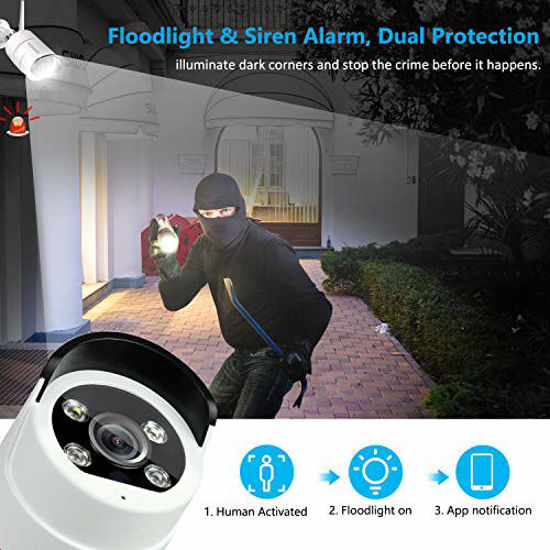 GetUSCart- Add-on Floodlight Security Camera for YESKAMO WiFi Wireless ...
