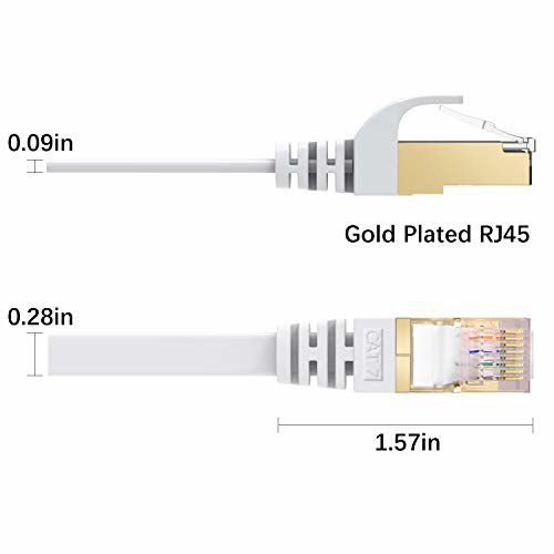 GetUSCart- CAT-7 Ethernet Cable 20 Feet - High Speed Flat Internet ...