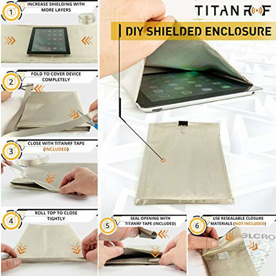 GetUSCart- TitanRF Faraday Fabric Pro Construction Kit. Military Grade ...
