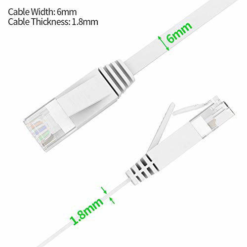 GetUSCart- Ethernet Cable 50 ft, Jaremite Cat 6 Ethernet Cable, Cat6 ...