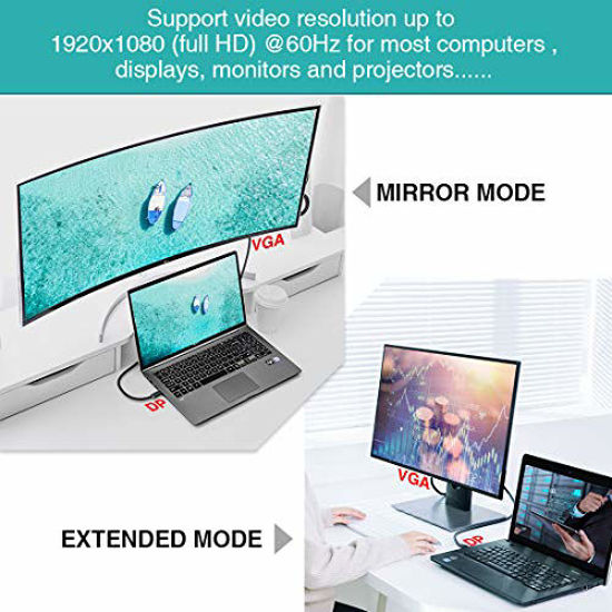 GetUSCart- DisplayPort to VGA, FOBOIU DisplayPort to VGA Adapter 3 Feet ...