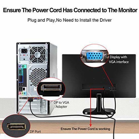 GetUSCart- DisplayPort to VGA, FOBOIU DisplayPort to VGA Adapter 3 Feet ...