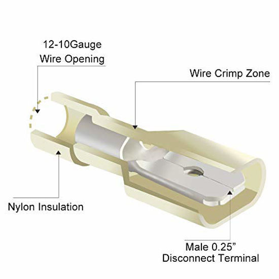 GetUSCart- AIRIC Male Spade Connector 12-10 Gauge 100PCS Nylon Fully ...