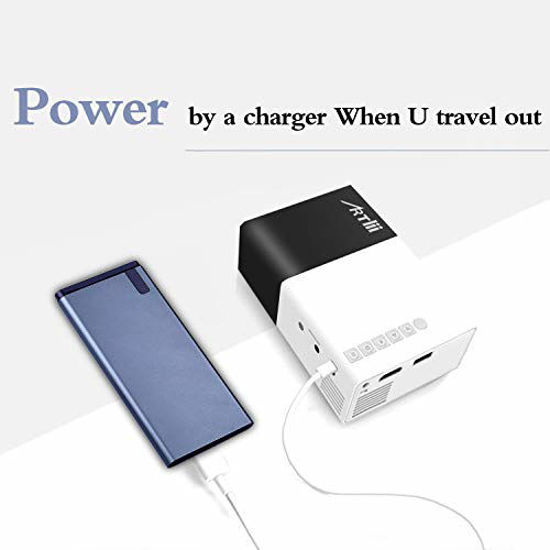 GetUSCart- Pico Projector - Artlii 2020 New Mini Projector, Color LED ...