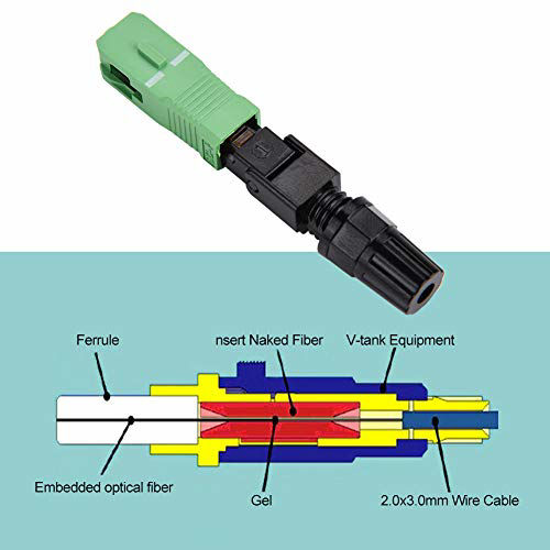 GetUSCart- 100Pcs Embedded Optic Fiber Connector SC/APC Quick Fast Cold Connector Connection ...