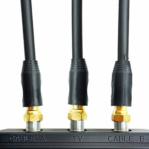 GetUSCart- STEREN Network Switch - Coax Splitter 2 Way - Antenna ...