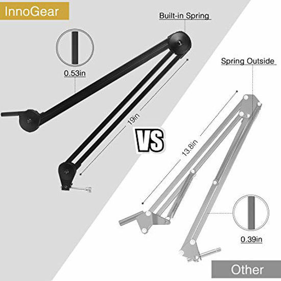 GetUSCart- InnoGear Microphone Arm Stand, Heavy Duty Mic Arm Microphone ...