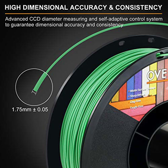 GetUSCart- OVERTURE PLA Matte Filament 1.75mm with 3D Printer Build ...