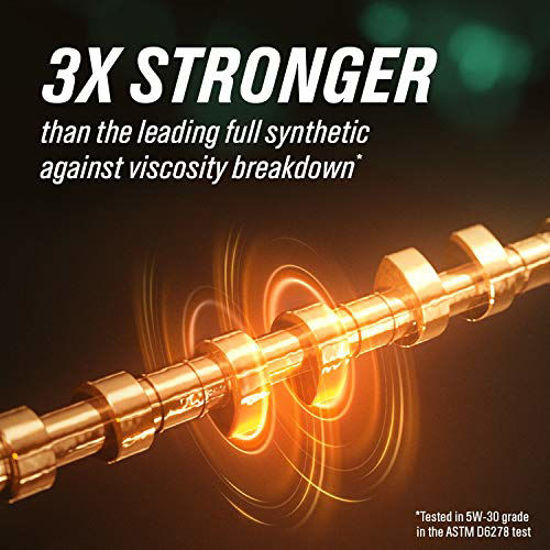 GetUSCart- Castrol 60014 EDGE 5W-20 Advanced Full Synthetic Motor Oil ...