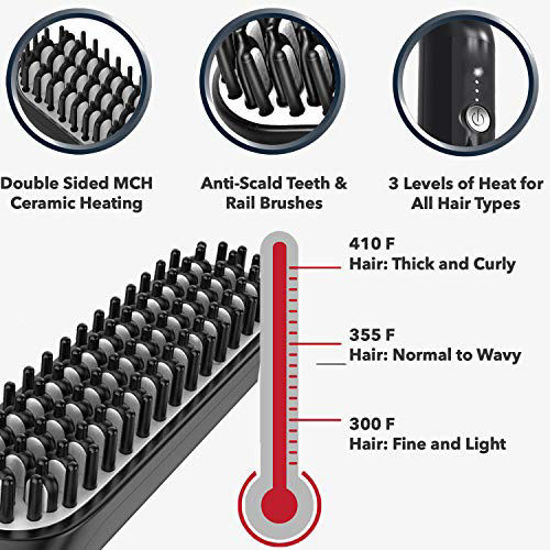 GetUSCart- Arkam Premium Beard Straightener for Men - Cutting Edge ...