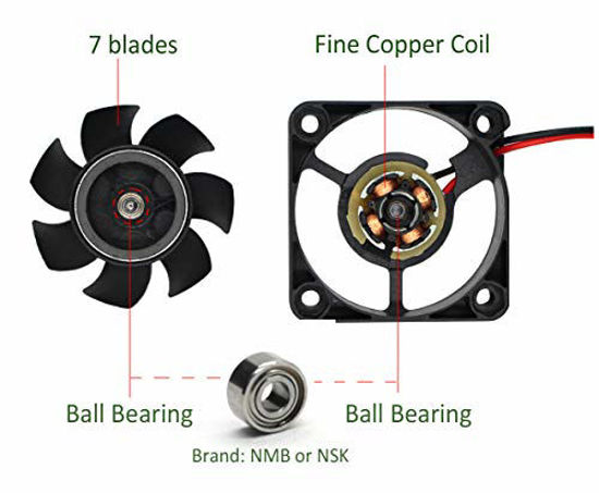 GetUSCart- ANVISION 2-Pack DC 24V 40mm x 10mm Brushless Cooling Fan, Dual Ball Bearing, YDM4010B24