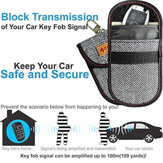 GetUSCart- Upgraded Faraday Bag for Key Fob (2 Pack), TICONN Premium ...