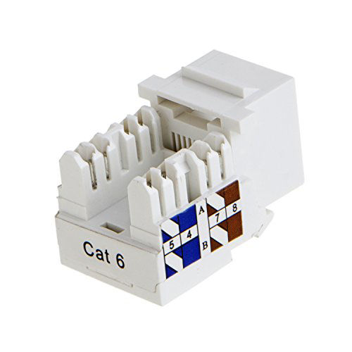 GetUSCart- CableCreation 20-Pack Cat6 RJ45 Keystone Jack Module ...