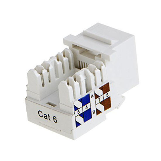 GetUSCart- CableCreation 20-Pack Cat6 RJ45 Keystone Jack Module ...