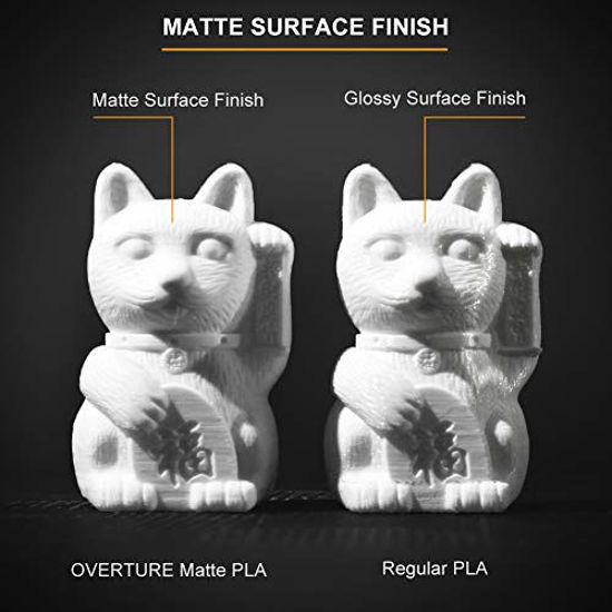 GetUSCart- OVERTURE PLA Matte Filament 1.75mm with 3D Printer Build ...