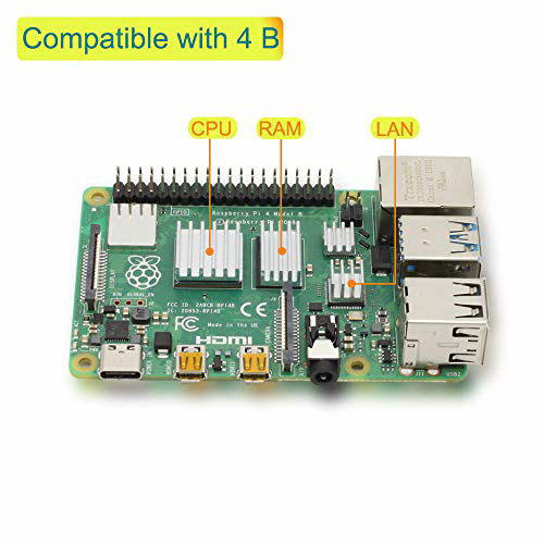 GetUSCart- Raspberry Pi 4b Heatsink, MazerPi Raspberry Pi Heatsink ...