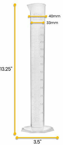 GetUSCart- Measuring Cylinder, 250ml - Class B Tolerance - Octagonal ...