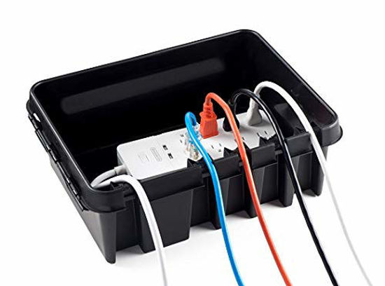 GetUSCart- SOCKiTBOX - The Original Weatherproof Connection Box ...