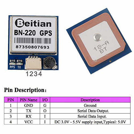 GetUSCart- BN-220 GPS Module TTL Dual GPS Glonass Navigation with Flash ...