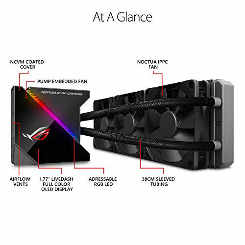 GetUSCart- ASUS Rog Ryujin 360 RGB AIO Liquid CPU Cooler 360mm Radiator ...