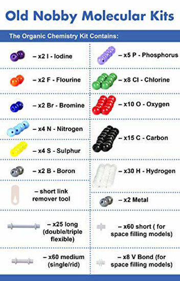 GetUSCart- Organic Chemistry Model Kit (239 Pieces) - Molecular Model ...