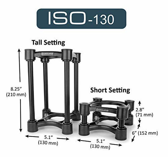GetUSCart- IsoAcoustics Iso-Stand Series Speaker Isolation Stands with ...