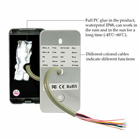 GetUSCart- Retekess T-AC03 Security Access Control Keypad,RFID Keypad,Door Access Control,Stand ...