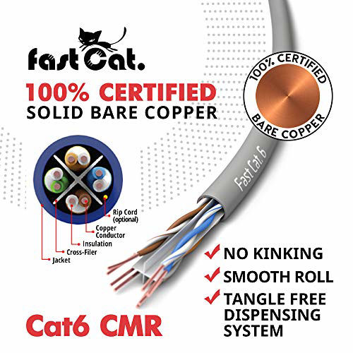 GetUSCart- fast Cat. Cat6 Ethernet Cable 1000ft - 23 AWG, CMR ...