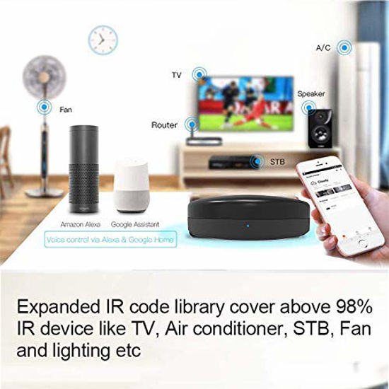 GetUSCart- Upgraded Smart IR Remote Controller with Built-in ...