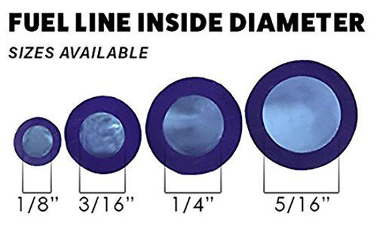 GetUSCart- Raider Polyurethane Fuel Gas Line Tubing Hose Roll Blue (5 ...