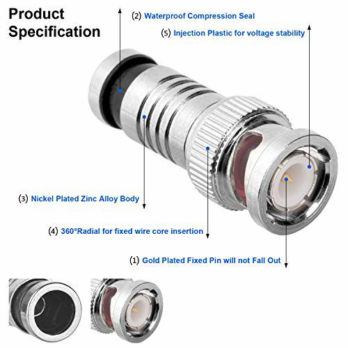 GetUSCart- BNC Compression Connector,RG59 Crimper Video Plug Extension ...
