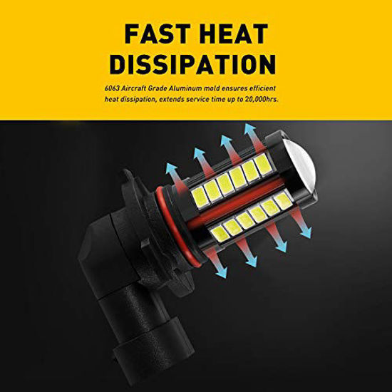 GetUSCart- AUXLIGHT H10 9145 9140 9045 9155 9040 PY20D LED Fog Light ...