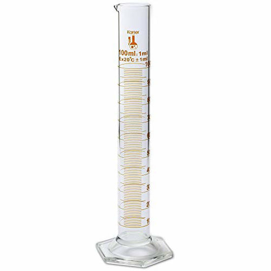 GetUSCart- 100ml Graduated Cylinder, Borosilicate 3.3 Glass, Single ...