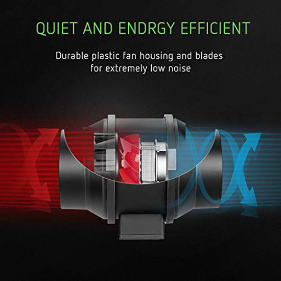 GetUSCart- VIVOSUN 8 Inch 720 CFM Inline Duct Fan with Variable Speed ...