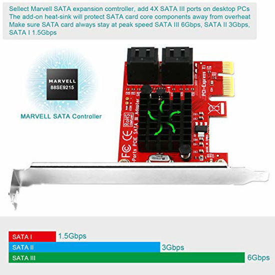 GetUSCart- FebSmart 4-Ports PCI Express to 6Gbps SATA 3.0 Expansion ...