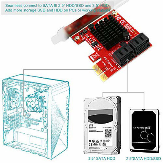 GetUSCart- FebSmart 4-Ports PCI Express to 6Gbps SATA 3.0 Expansion ...